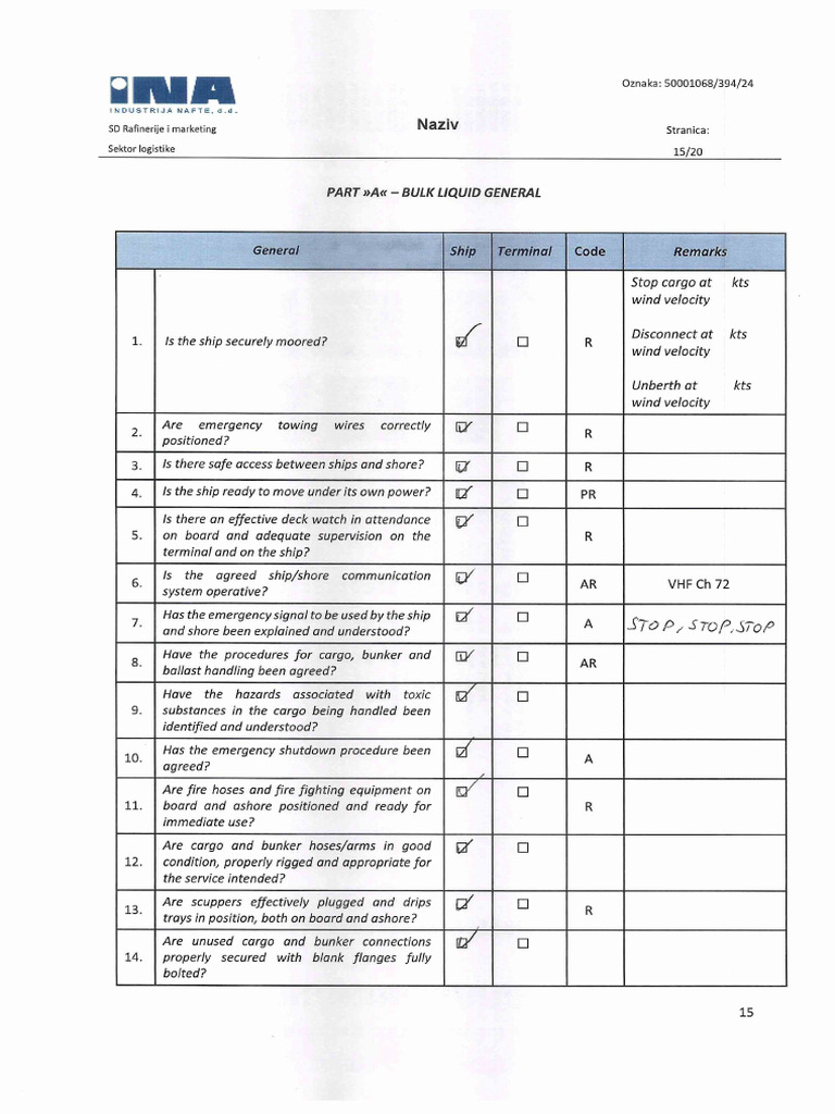 INA Bakar Srscica Terminal Handbook 2021 SSSCL | PDF