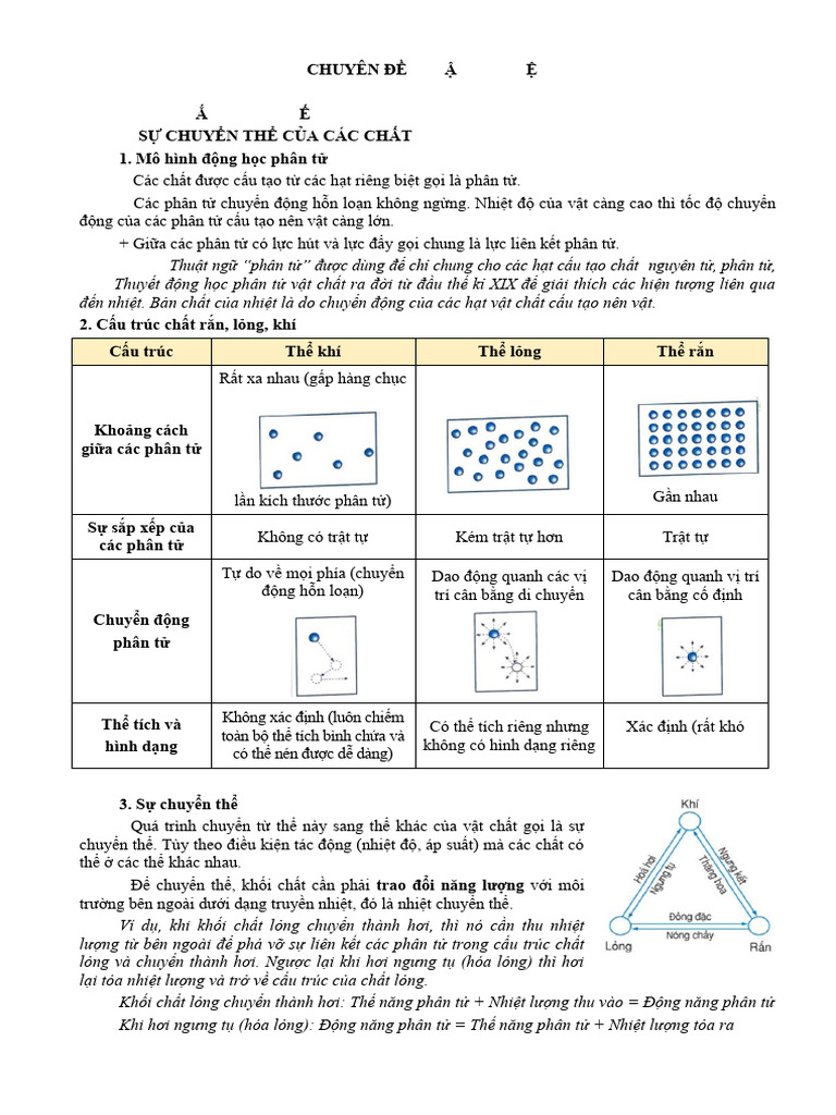 1. Chuyen de 1. Vat li nhiet (%C4%90A) | PDF