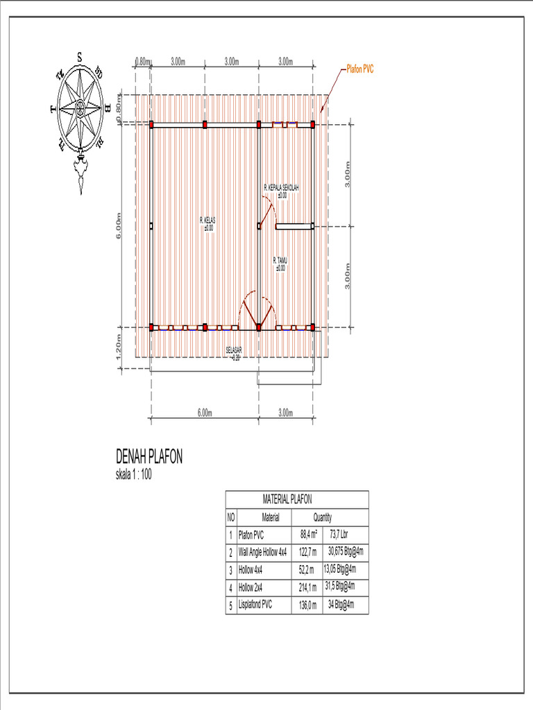 Denah Plafon: 3.00m 3.00m 3.00m 0.80m | PDF