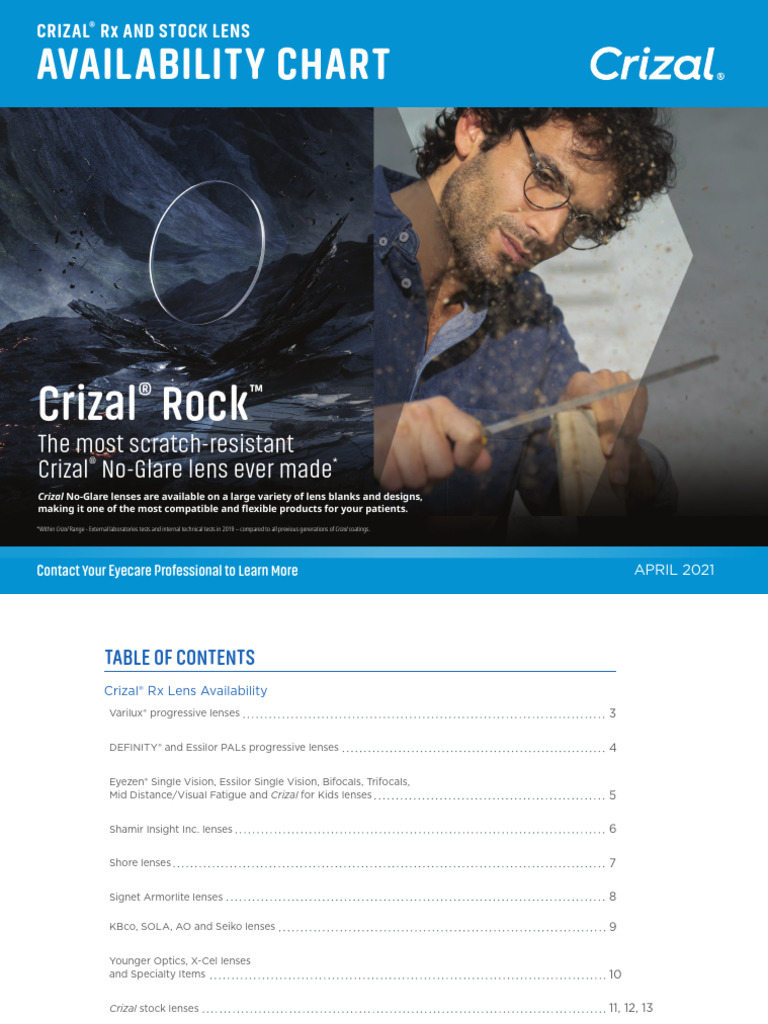 Crizal-Availability-Chart 116767 PRO ZAL FINAL | PDF | Optics | Optometry