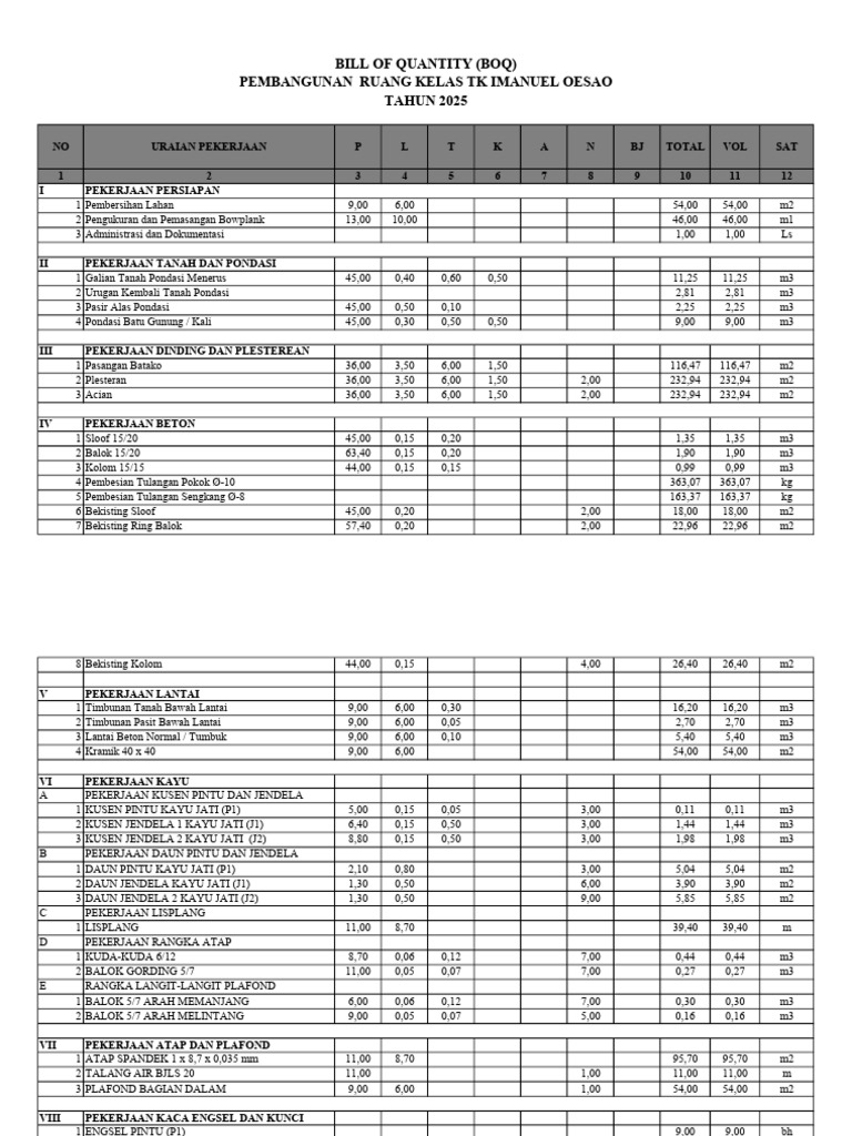 Bill of Quantity | PDF