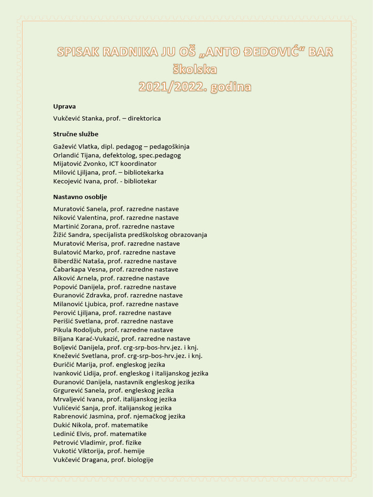 Spisak Radnika 2021 2022 Ok | PDF