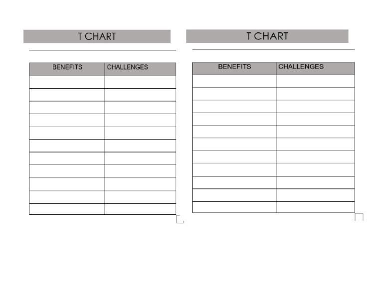 T Chart Final | PDF