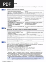 MIBCO Additional Holiday Pay Claim Form | PDF