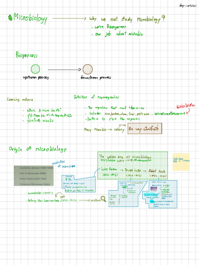 Microbio Lecture | PDF