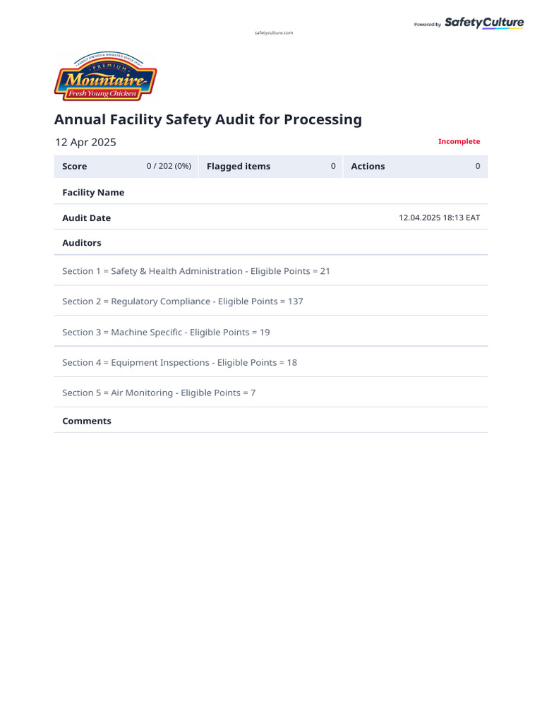 Annual Facility Audit Checklist | PDF | Occupational Safety And Health ...