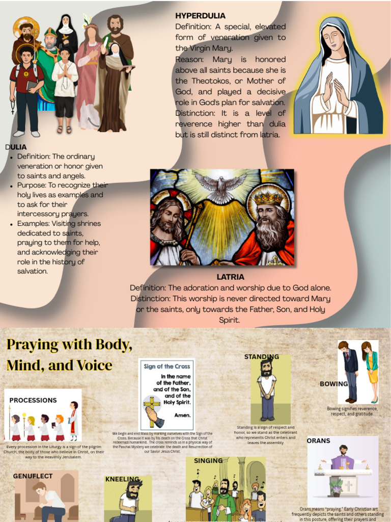 Hyperdulia | PDF | Prayer | Mary, Mother Of Jesus