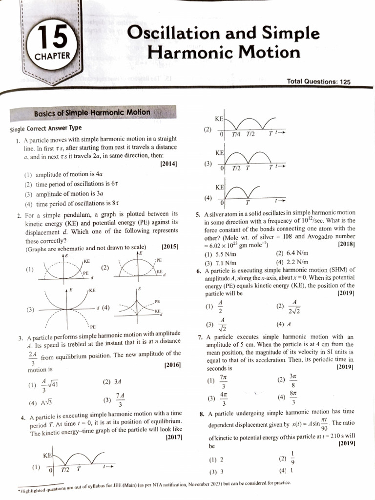 Oscillations PYQ's | PDF