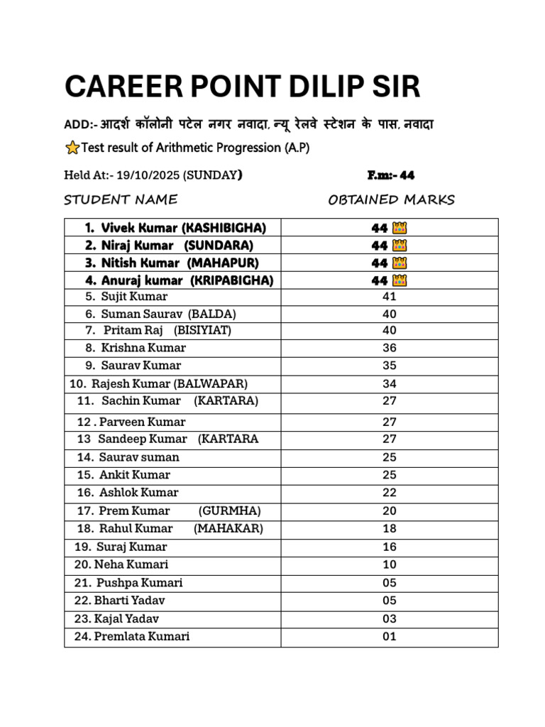 A.P. Test Results by Dilip Sir | PDF