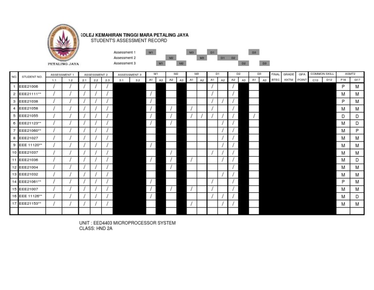 Student Assessment Records - KKTM | PDF
