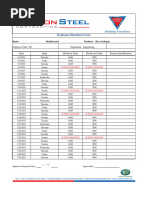 Per Diem Request Form Template | PDF