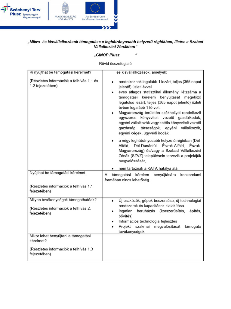 Ginop Plusz 124 25 Felhivas | PDF