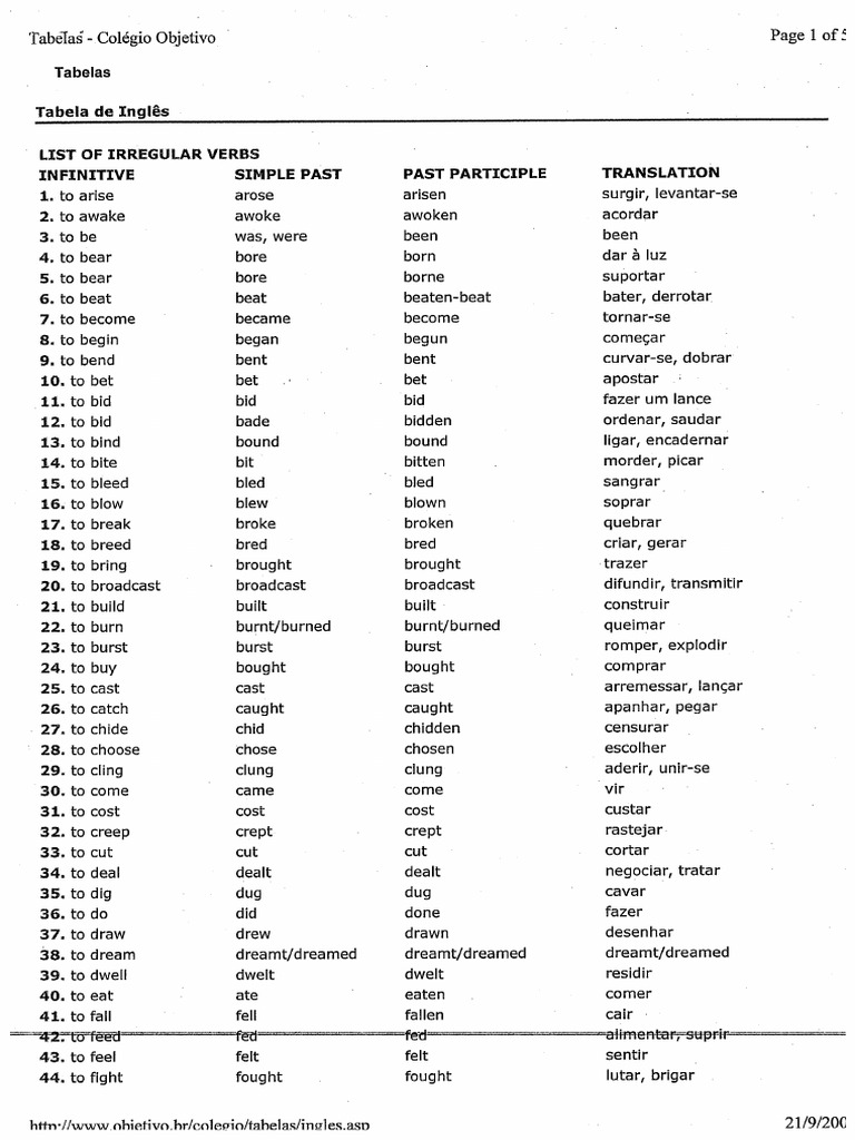 Lista de Verbos | PDF