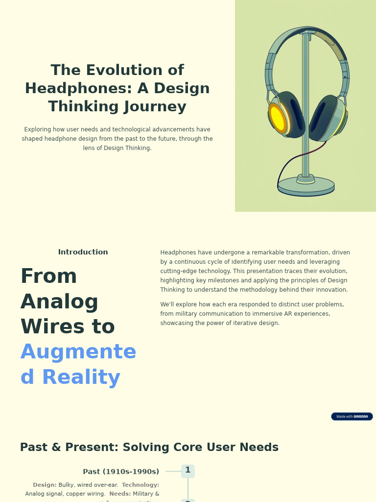 The Evolution of Headphones A Design Thinking Journey | PDF ...