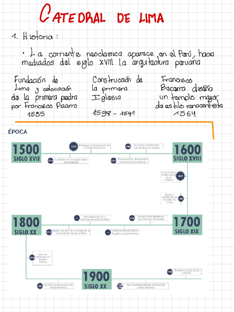 Historia y Significado de la Catedral de Lima | PDF