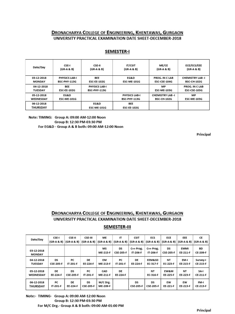 University Practical Dec-2018 26112018 | PDF