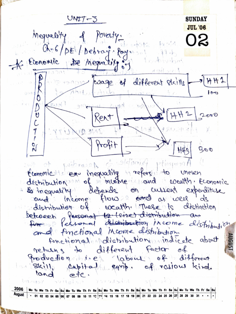 Development Economics | PDF