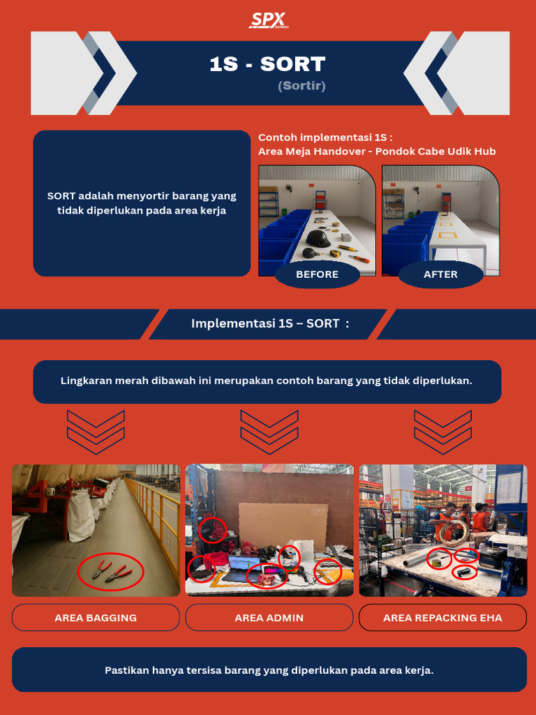 1S & 2S Poster | PDF