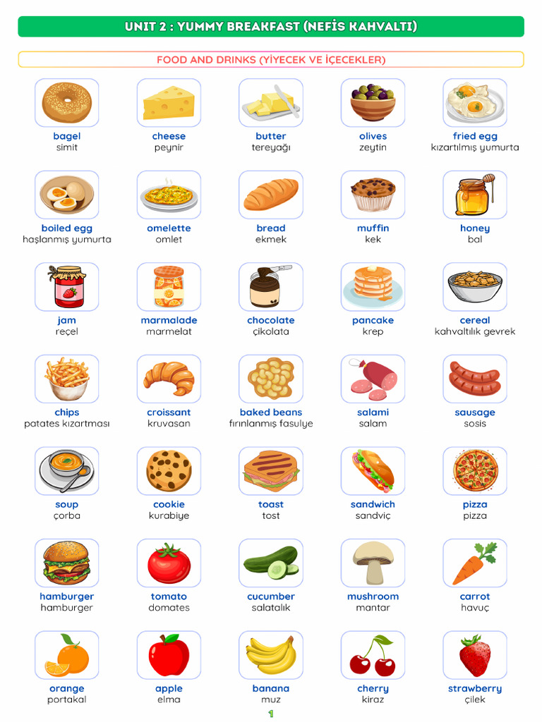 Unit 2 Yummy Breakfast | PDF