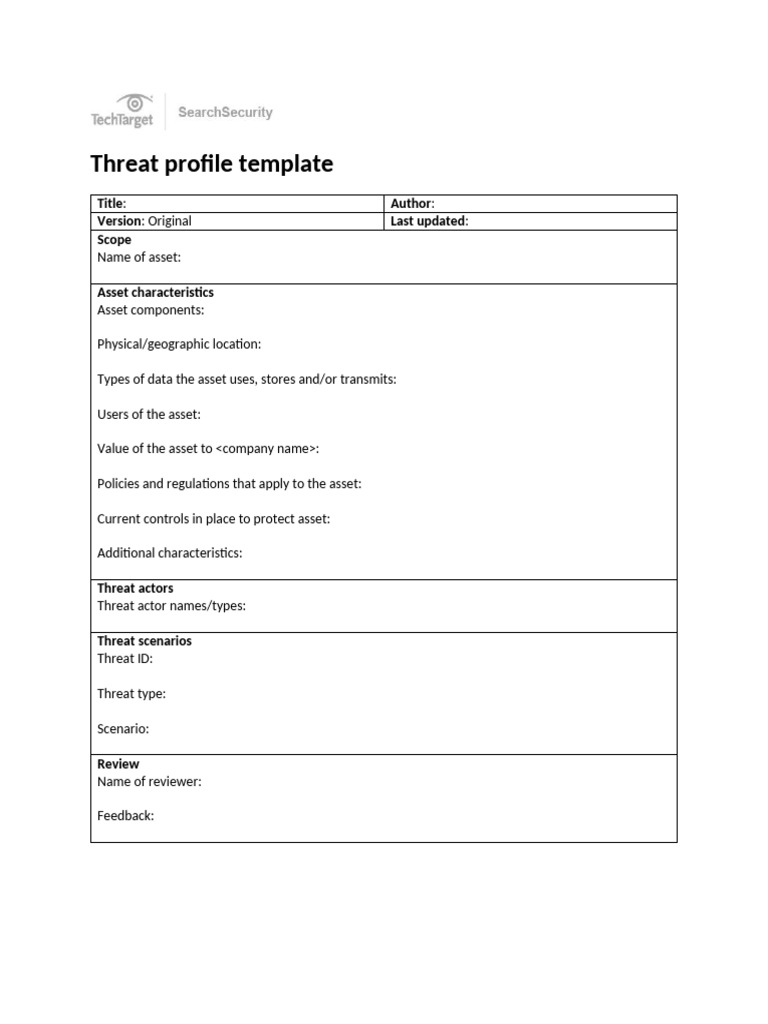 Cyber Threat Profile Template | PDF