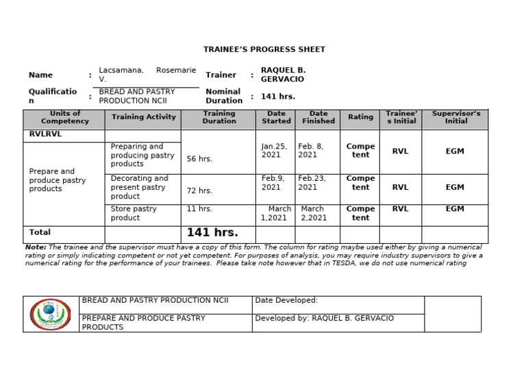 SWBL 2 Training Progress Sheet | PDF