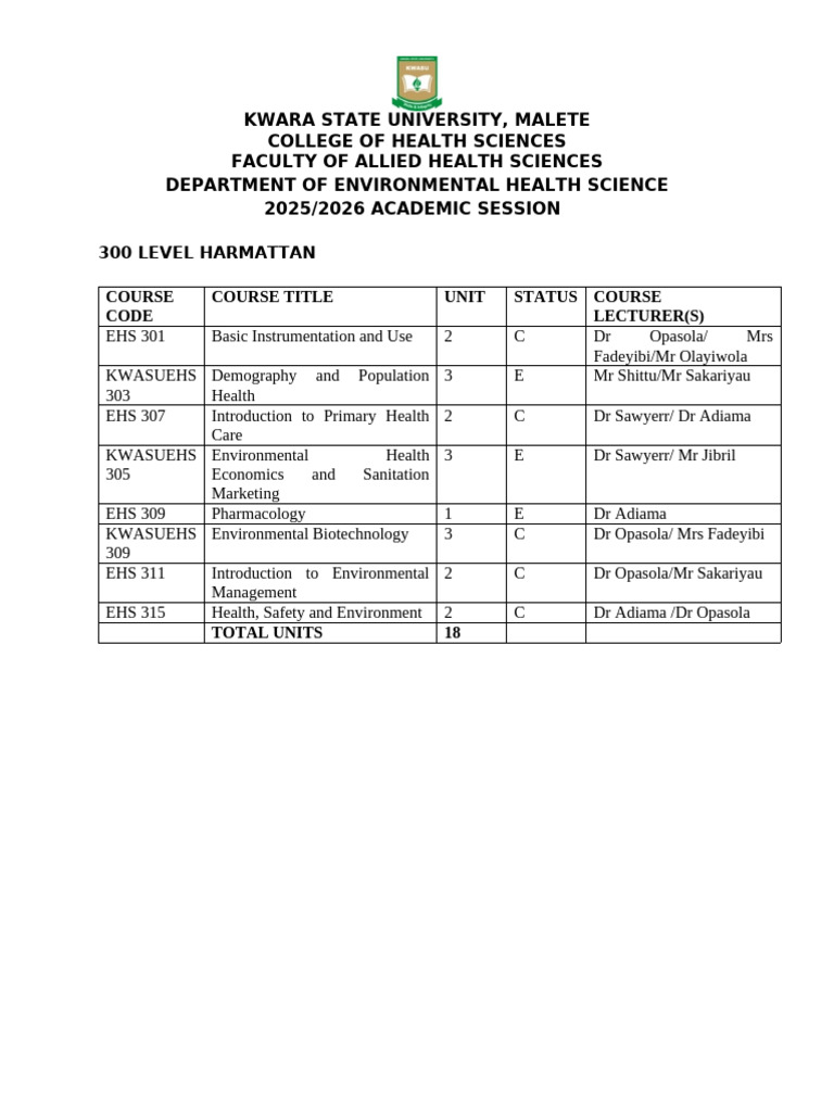 Revised 300 Level 2025-2026 Course Allocation | PDF | Public Health | Sanitation