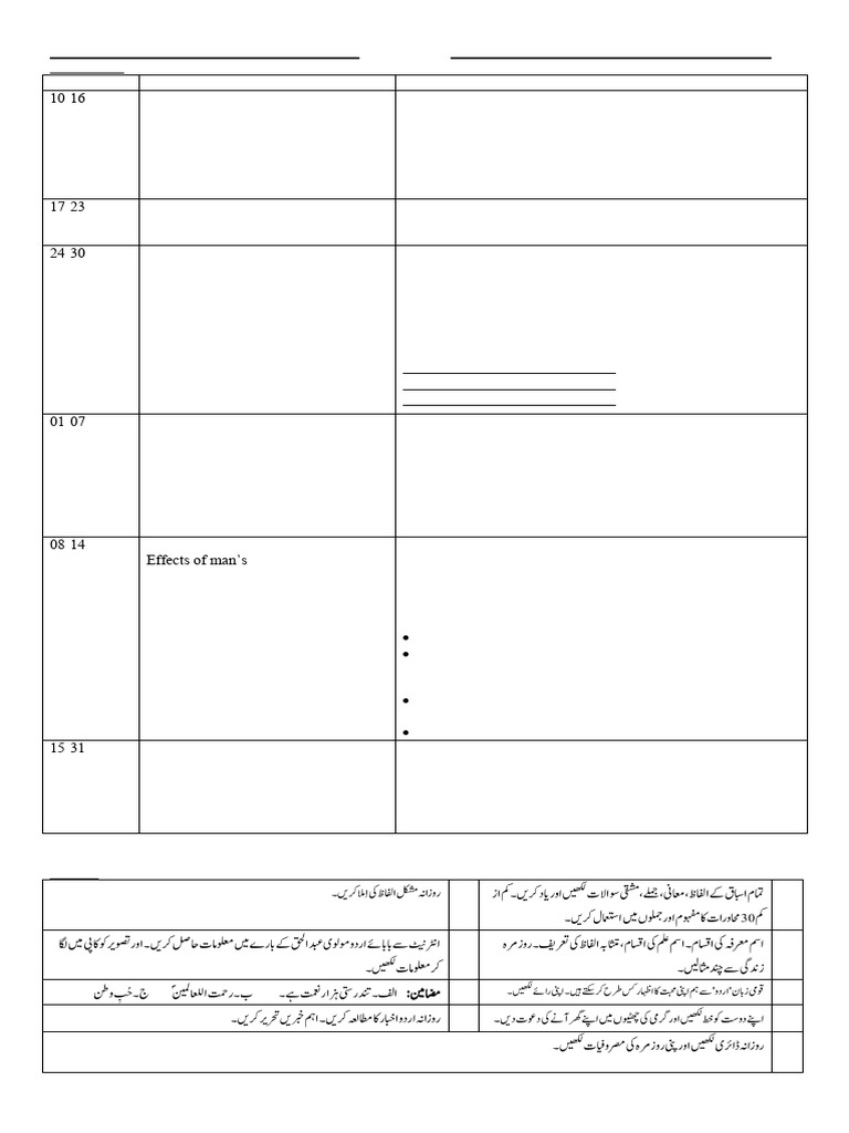 7th Grade Summer Vacation Homework 2024 | PDF