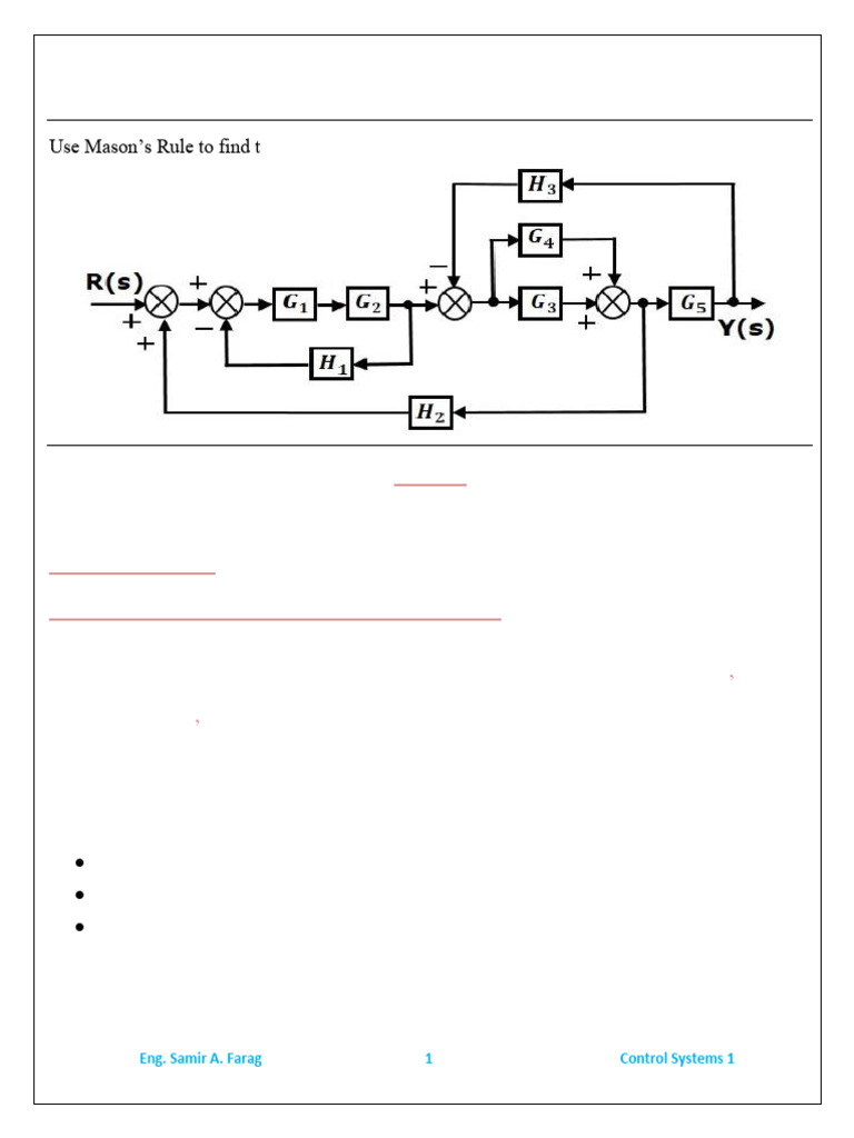 Control Systems 1 Tern Sept Jan 2020 2021 Assignment Fifteen Marks | PDF