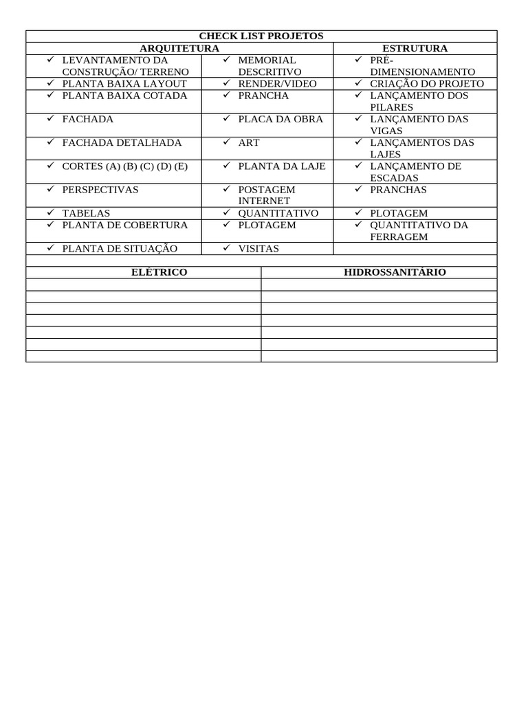 Checklist Completo para Projetos de Arquitetura | PDF