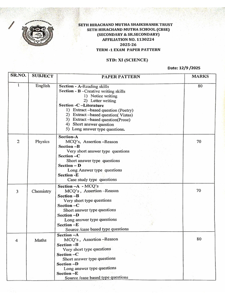 Term 1 Exam Paper Pattern XI Science | PDF