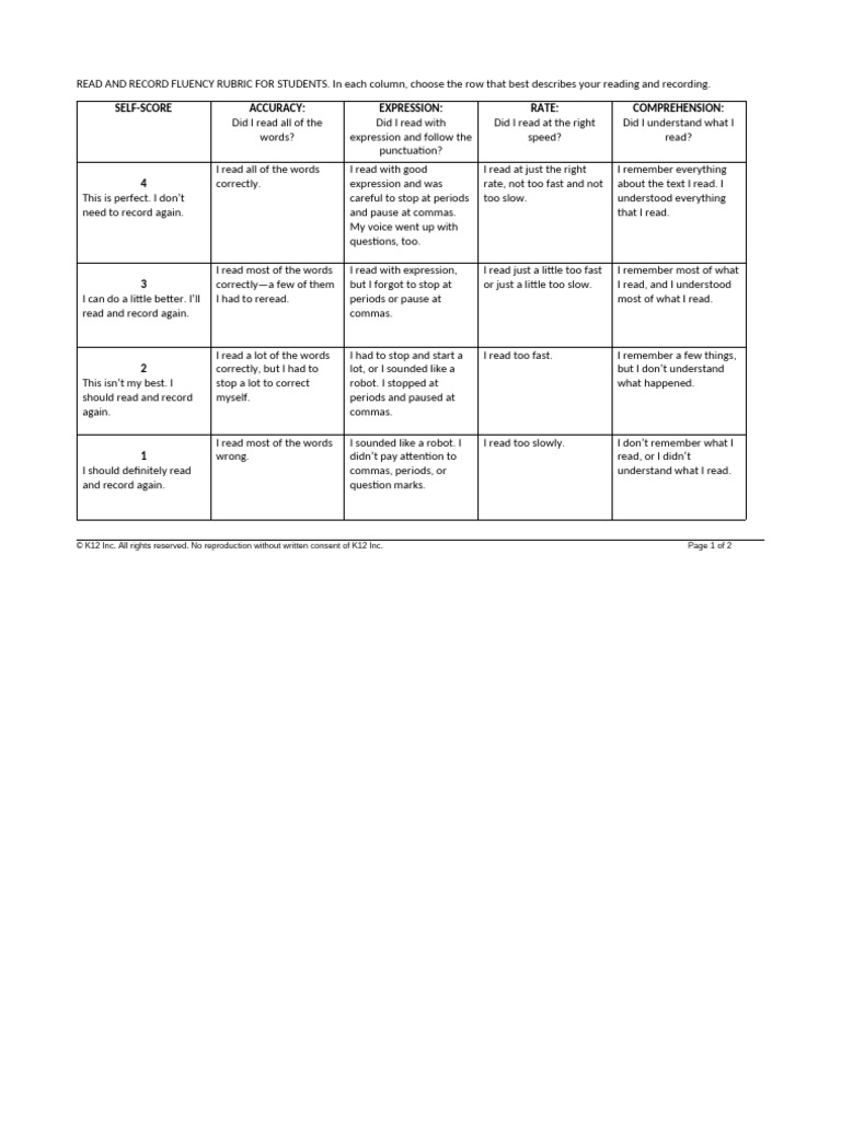 Read and Record Fluency Rubric For Students | PDF | Fluency | Learning