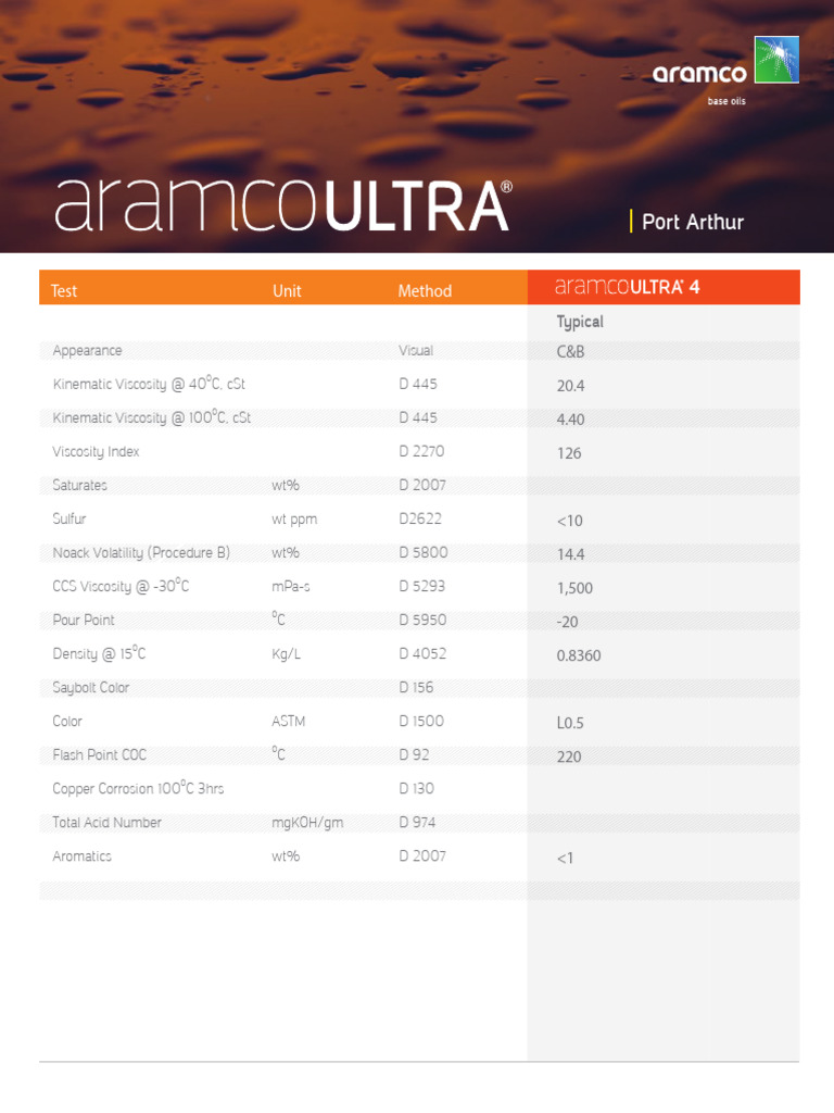 Ultra 4 Pa Aug2019 v6 | PDF
