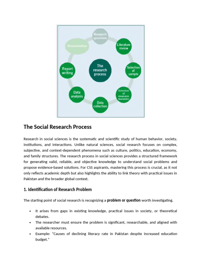 Understanding the Social Research Process | PDF | Quantitative Research ...