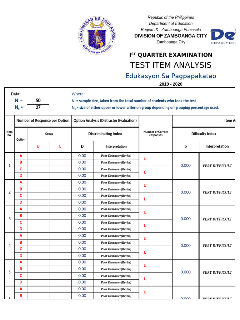 Test Item Analysis 1-1-2 | PDF | Scientific Method | Methodology