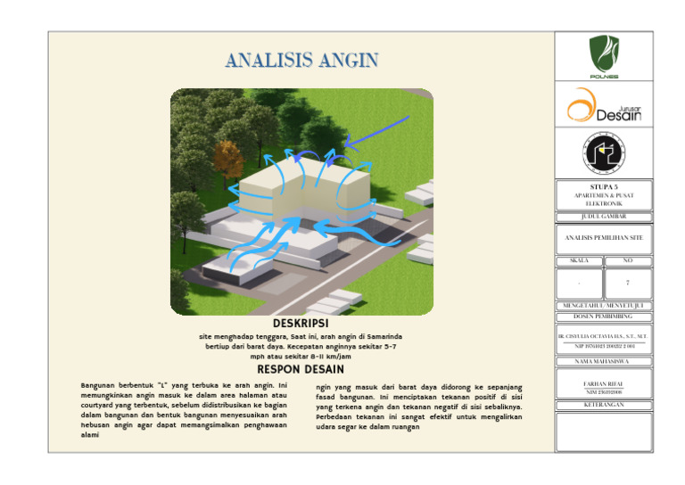 Ir. Cisyulia Octavia H.S., S.T., M.T. | PDF