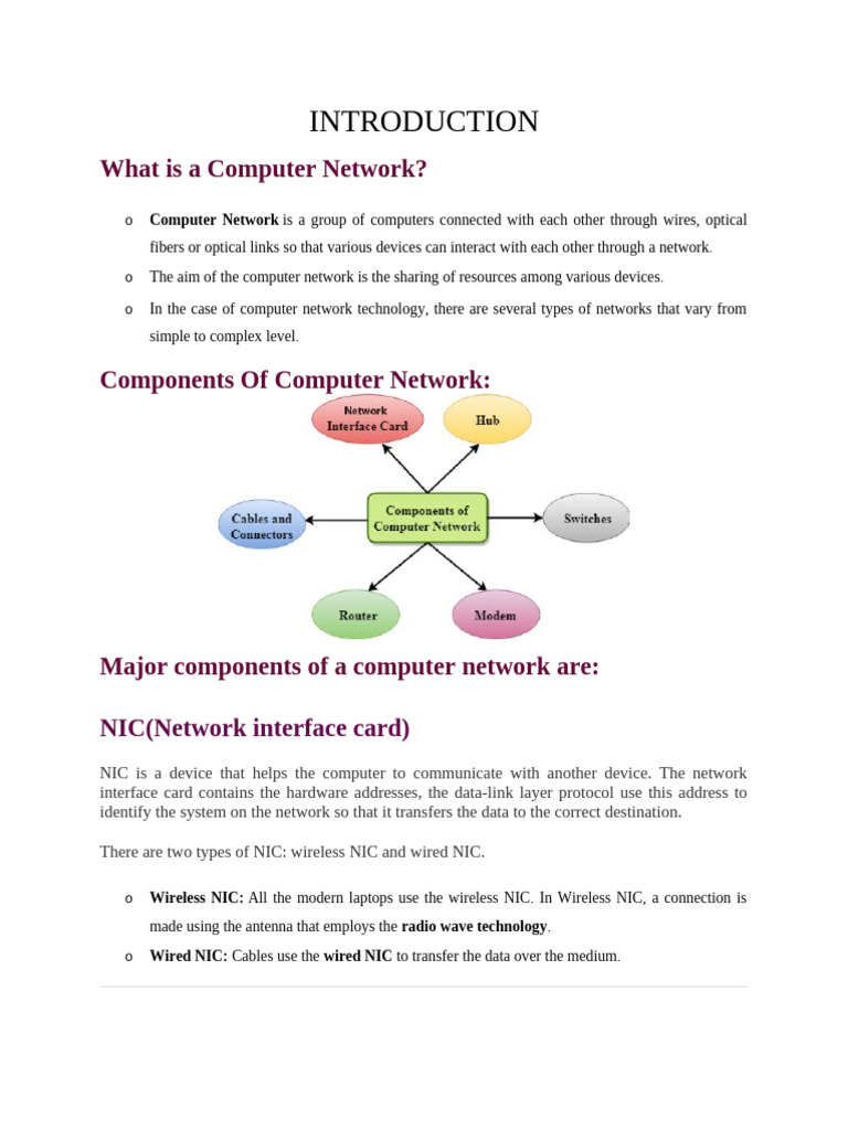 Introduction To Networking | PDF | Computer Network | Network Interface ...