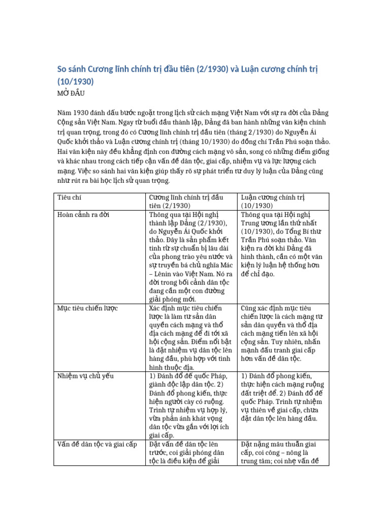 Cuong Linh vs Luan Cuong Chi Tiet | PDF