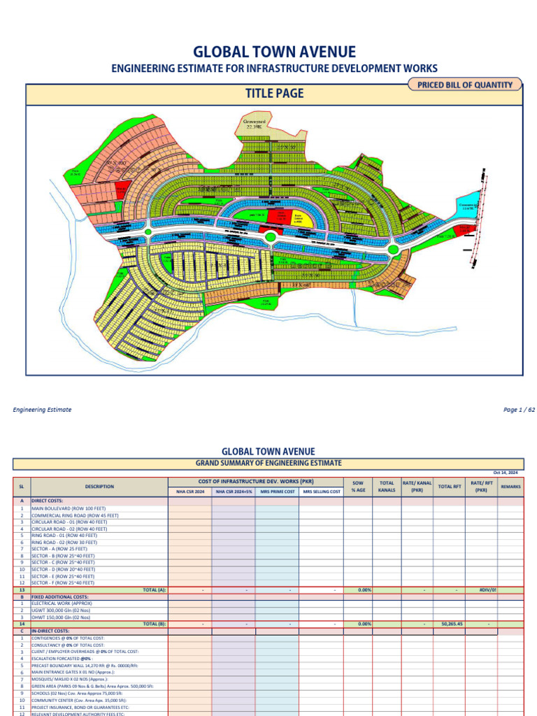 Final BOQ - 16102024 | PDF | Road Surface | Structural Engineering