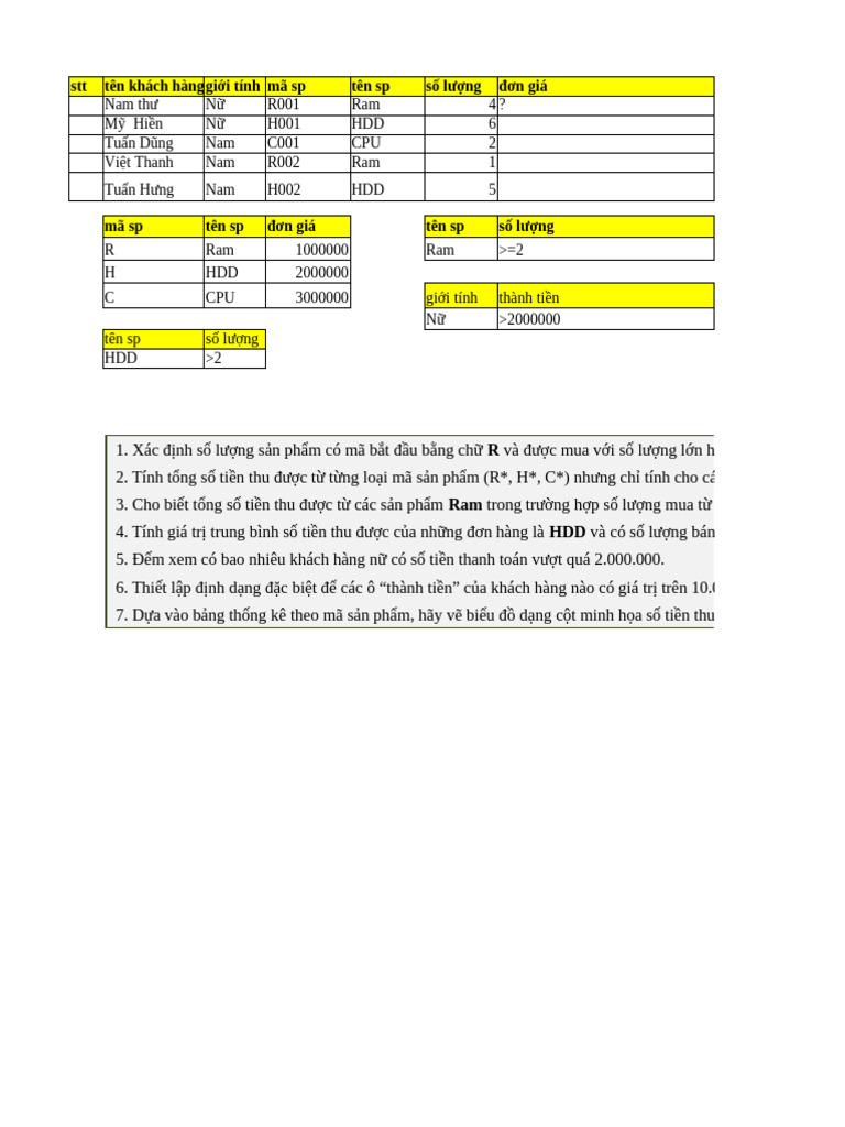 Excel 2025 | PDF