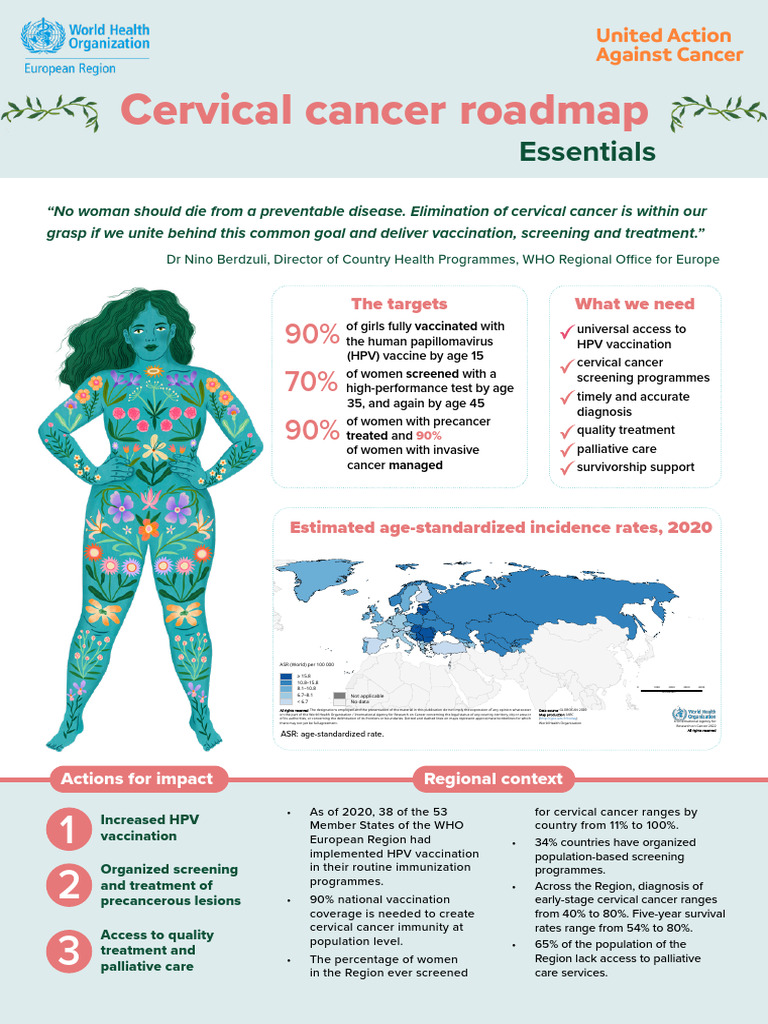 Cervical Cancer Cheatsheet Final Version | PDF | Cervical Cancer ...