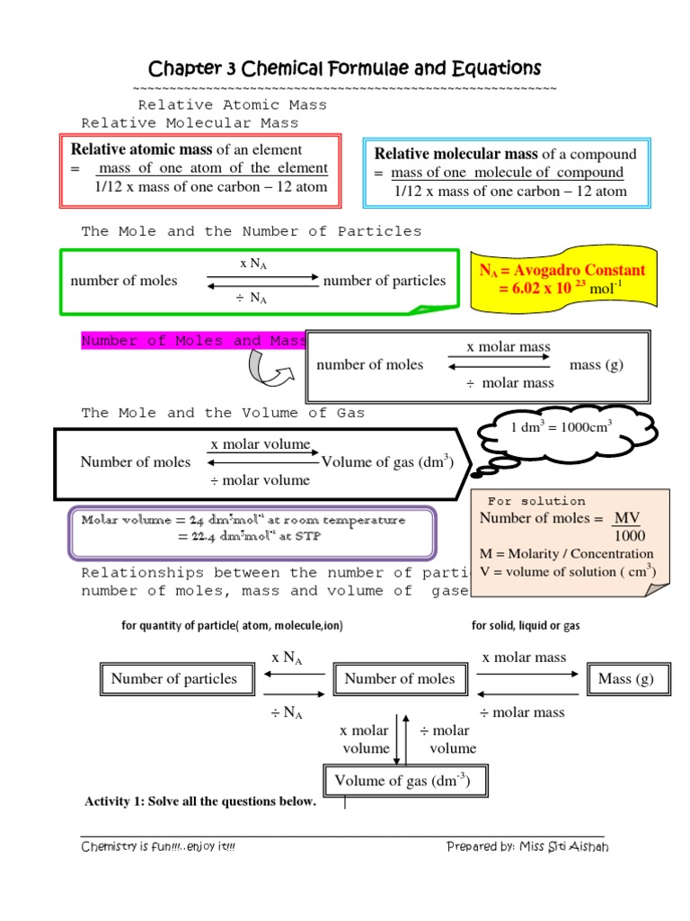 Chapter 3 Chemical Formulae and Equations - LATIHAN PENGUKUHAN ...