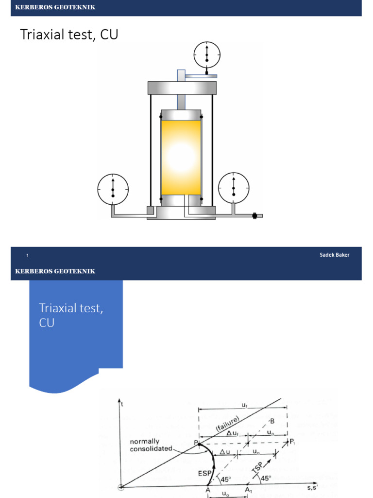 Triaxial Analytical 2024 | PDF | Applied And Interdisciplinary Physics ...