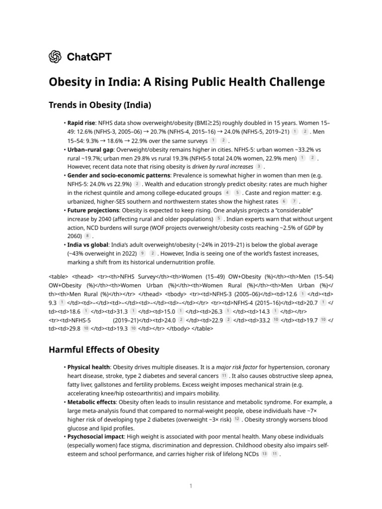 Obesity in India - A Rising Public Health Challenge | PDF | Obesity ...