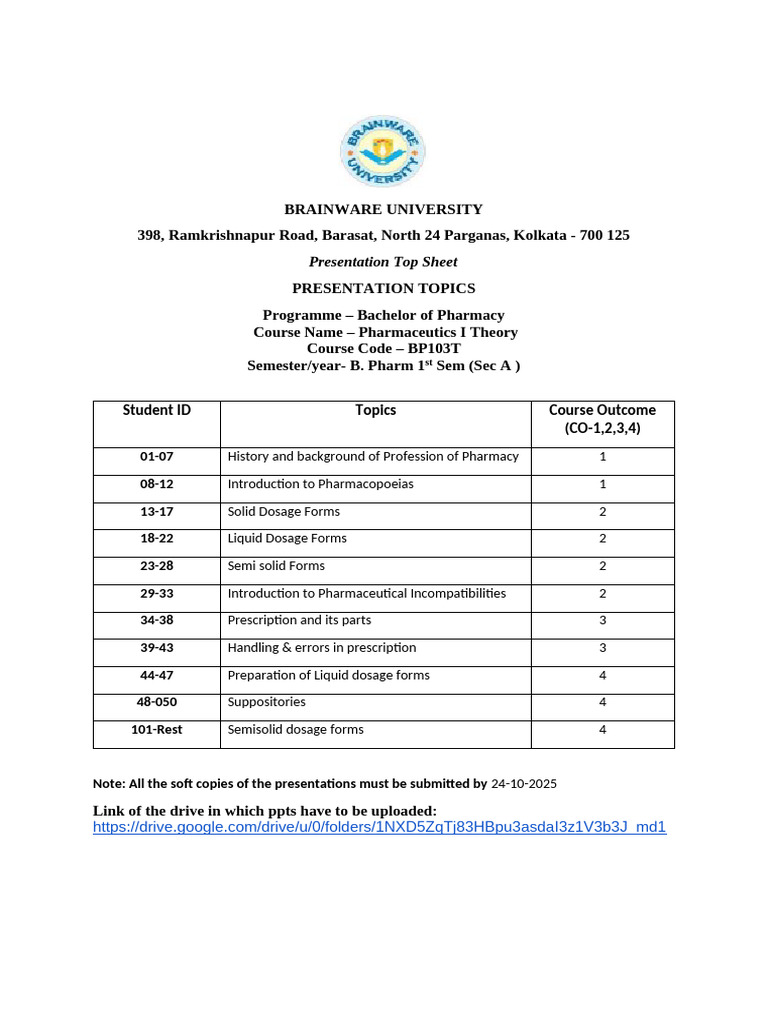 B. Pharm 1st Sem Pharmaceutics Topics | PDF