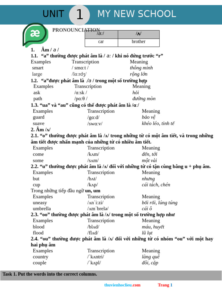 My New School: Pronounciation | PDF