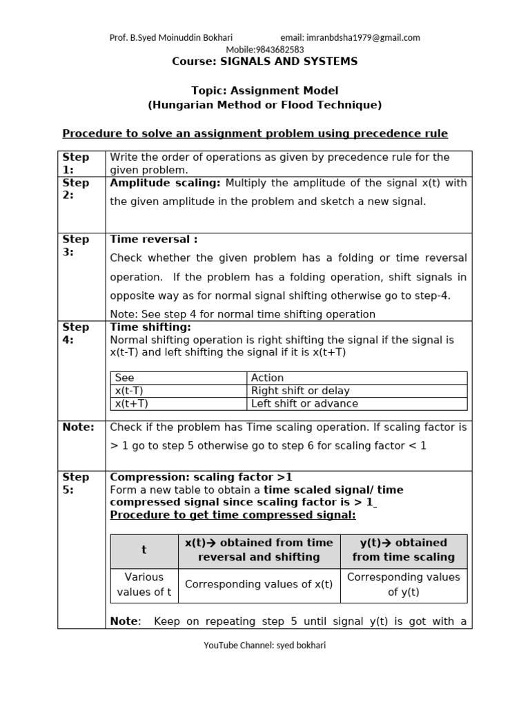 Bokhari-Workbook - YY Fine Tuned (Assignment Problem) | PDF | Algorithms | Applied Mathematics
