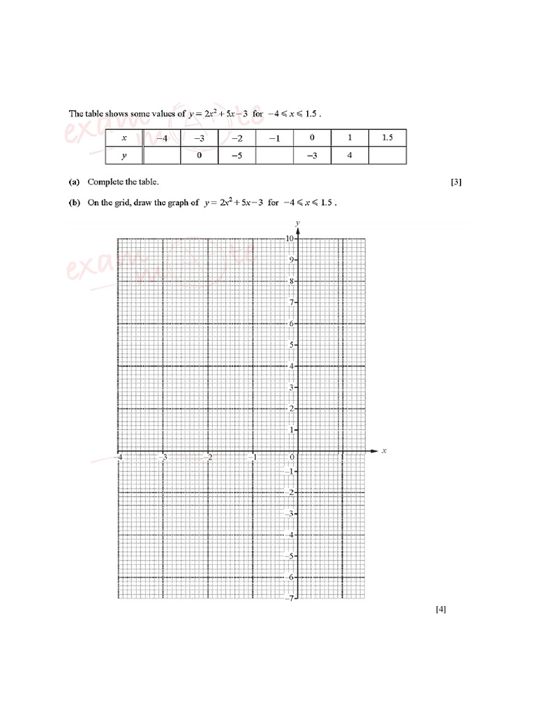Graph Function 2 Pdf