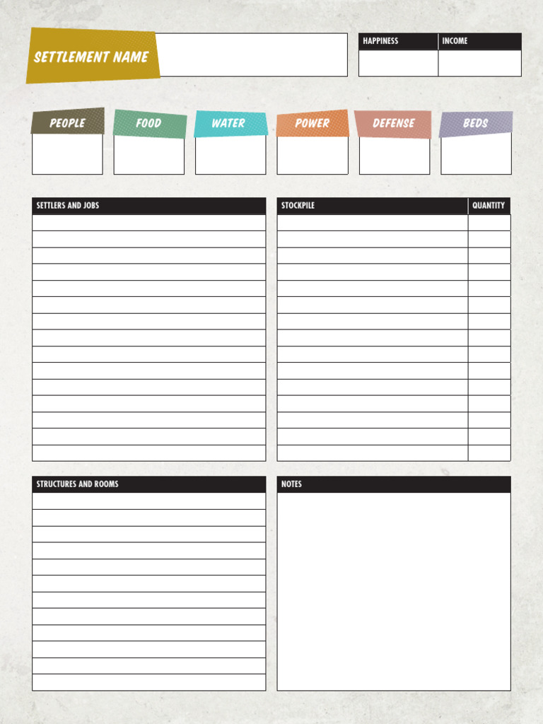 Fallout 2d20 RPG Settlers Supplement Settlement Sheet Digital | PDF