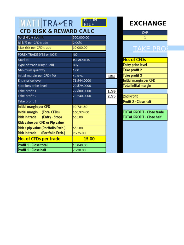 CFD Trading Risk and Profit Analysis | PDF | Contract For Difference ...