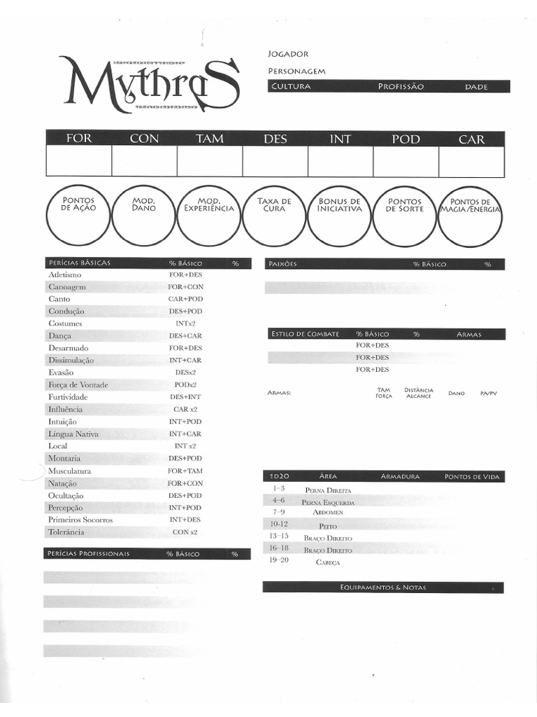 Mythras Editável | PDF